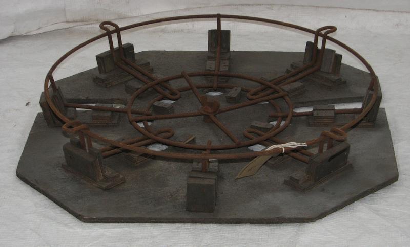 jig; fan guard - Falkirk Council