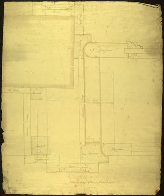 Plan of Callendar House Library - Falkirk Council