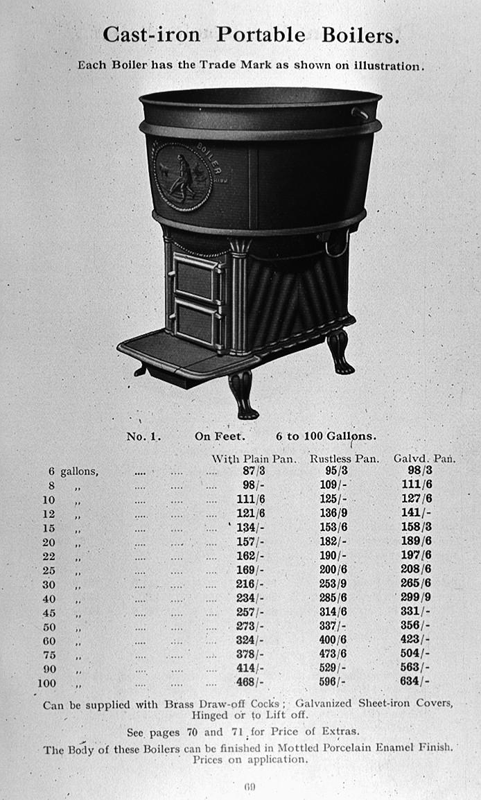 Cast Iron Portable Boilers No 1 - Falkirk Council