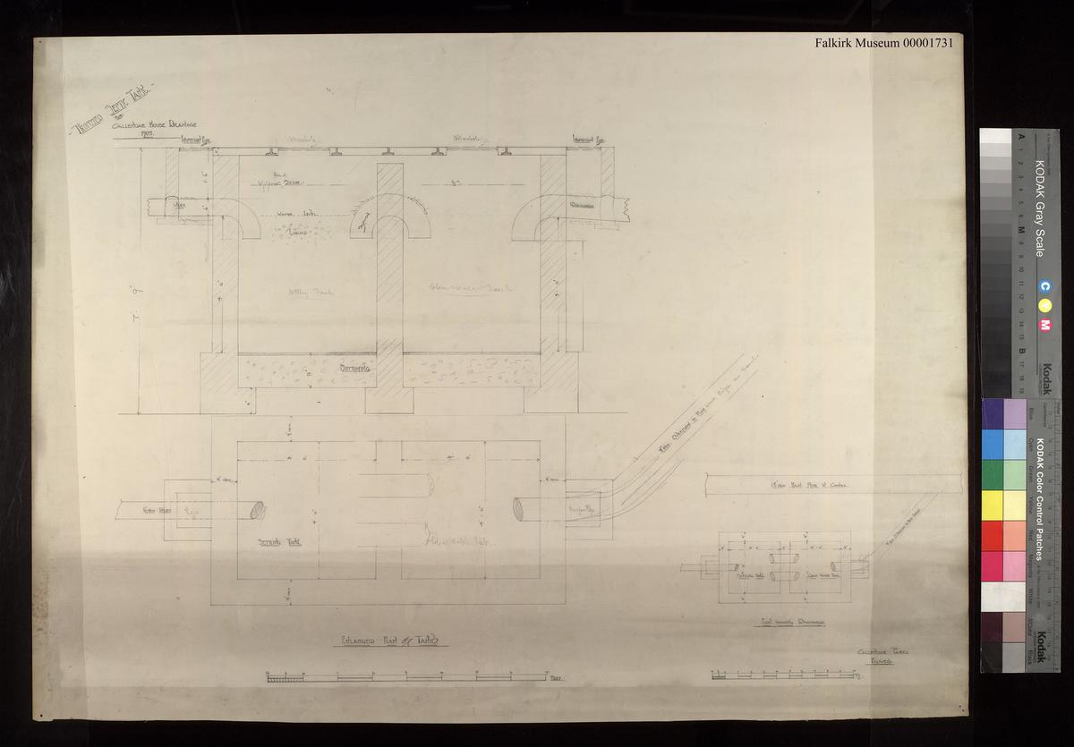 Plan of Callendar House septic tank - Falkirk Council