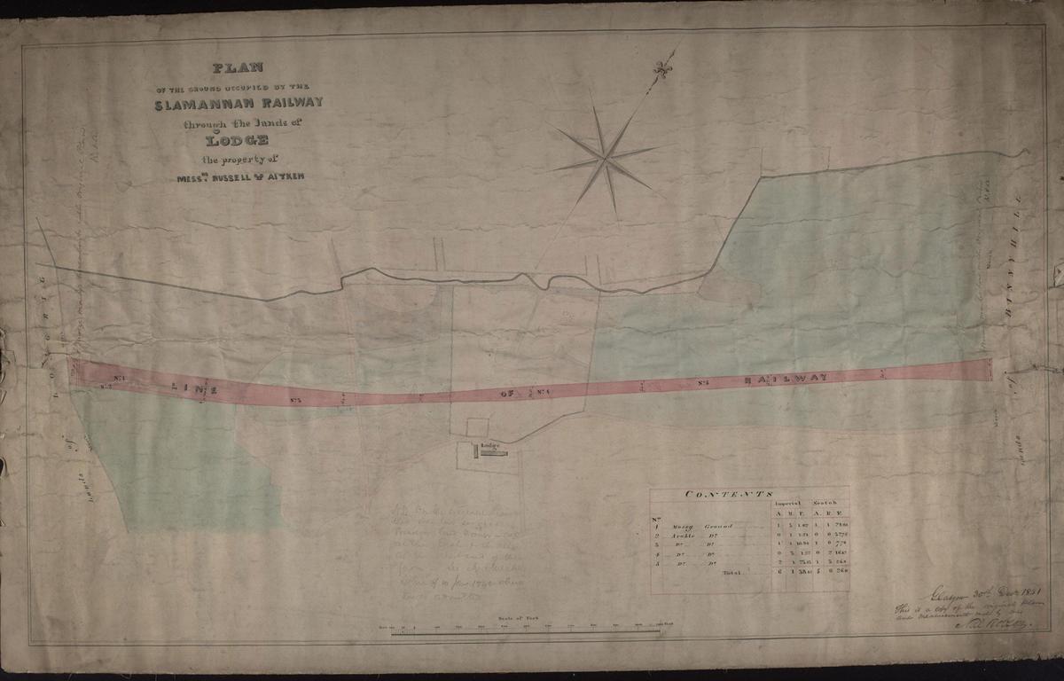 Plan of Slamannan Railway - Falkirk Council